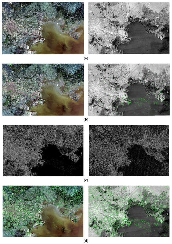 Gradient Weakly Sensitive Multi-Source Sensor Image Registration Method