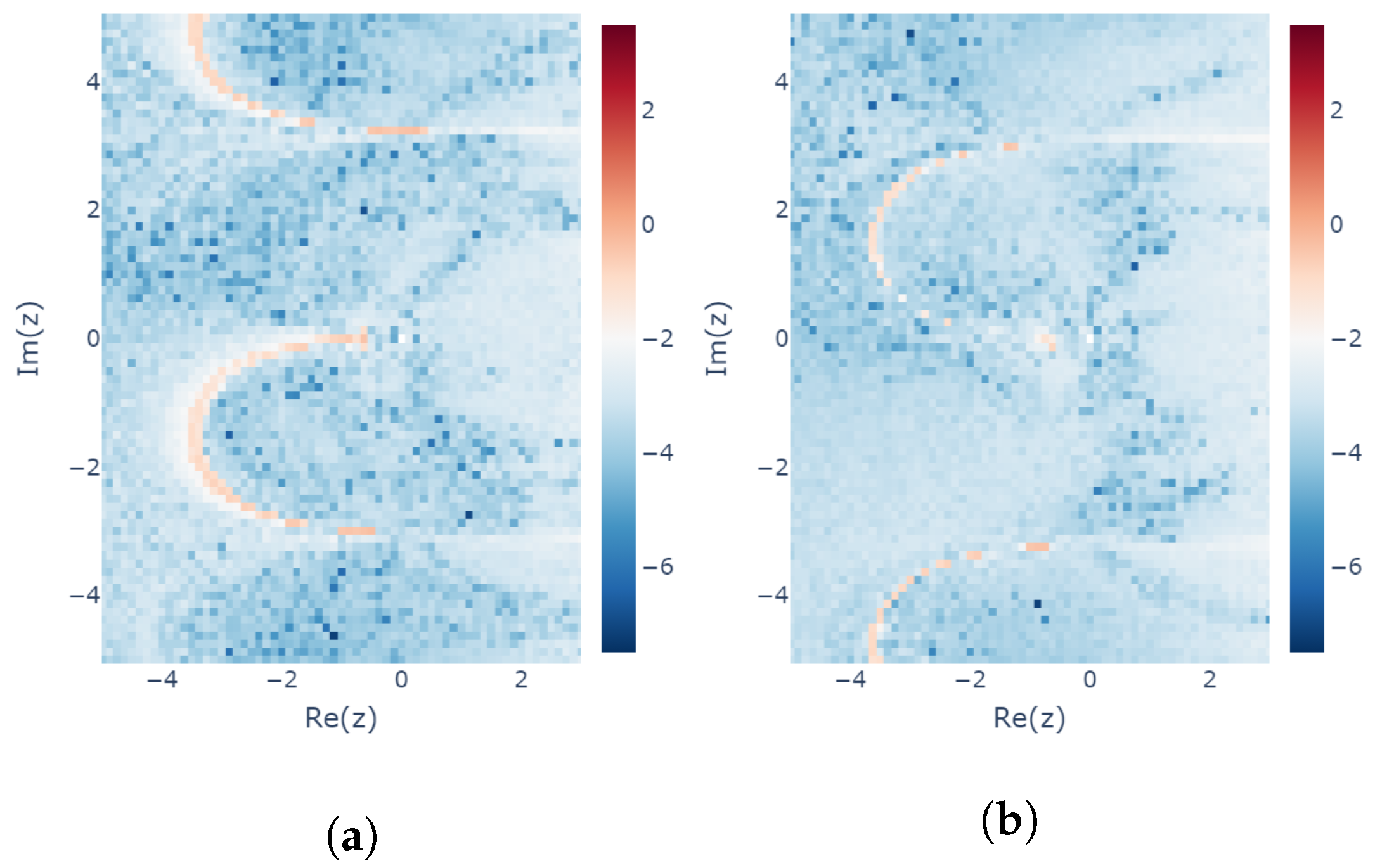 Modeling Error and Nonuniqueness of the Continuous-Time Models Learned via Runge–Kutta Methods
