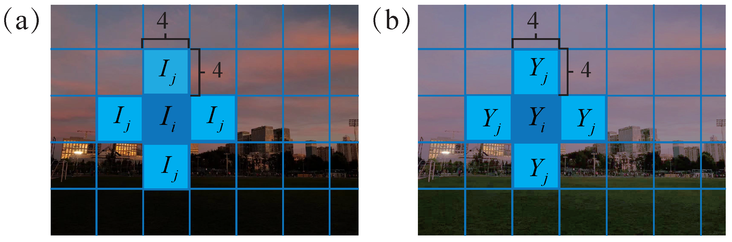 Mathematics | Free Full-Text | LLE-NET: A Low-Light Image Enhancement ...