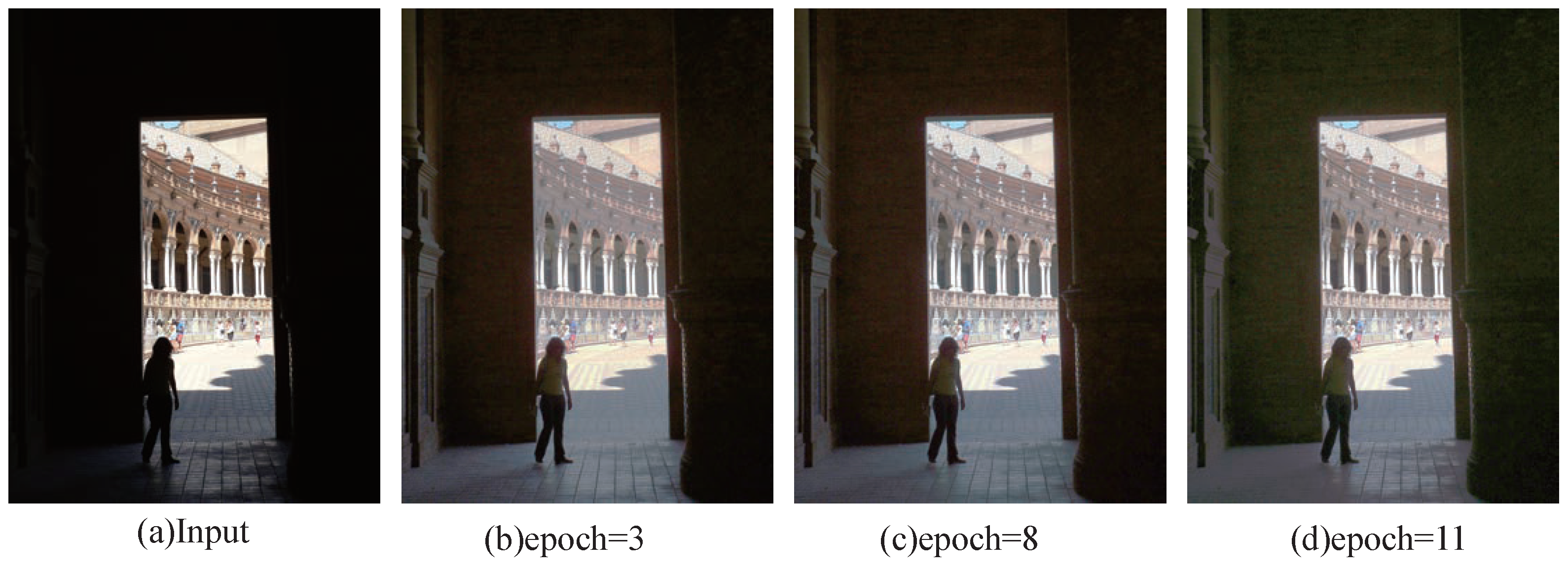 Mathematics | Free Full-Text | LLE-NET: A Low-Light Image Enhancement ...