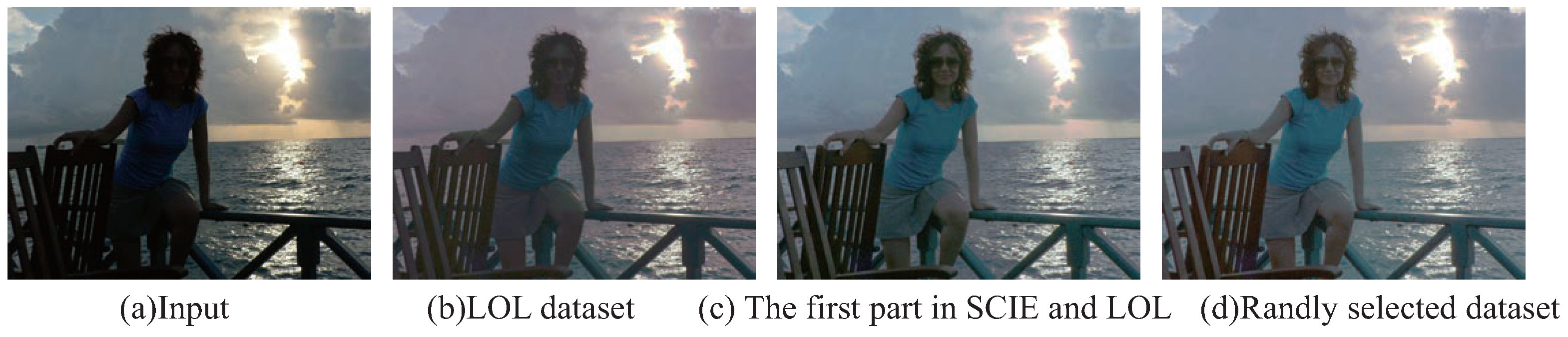 Mathematics | Free Full-Text | LLE-NET: A Low-Light Image Enhancement ...