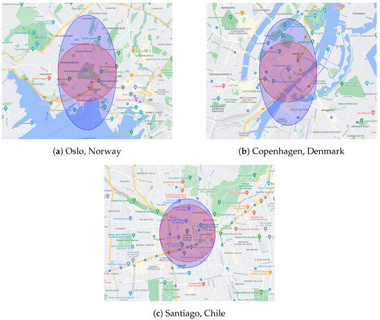 Urban Origin–Destination Travel Time Estimation Using K-Nearest-Neighbor-Based Methods