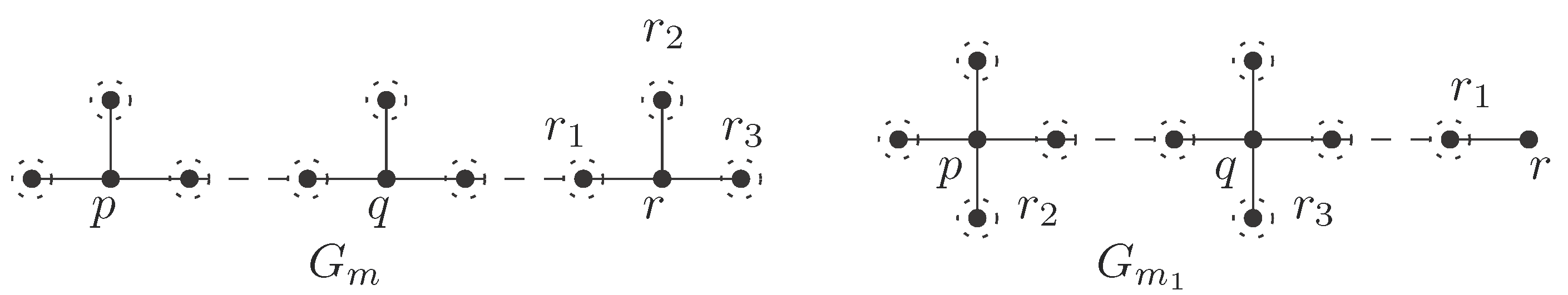Mathematics | Free Full-Text | Fixed-Order Chemical Trees with Given ...