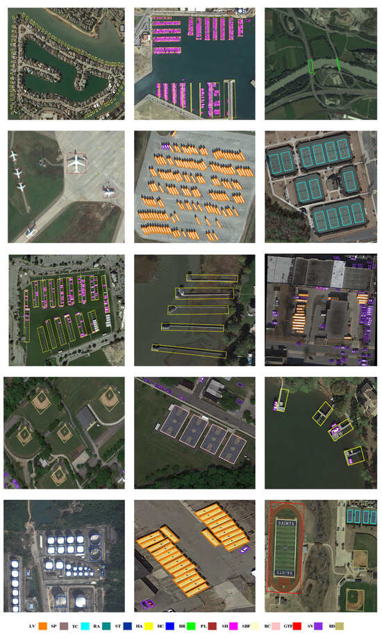 Mathematics | Free Full-Text | Improving Oriented Object Detection by Scene Classification and ...