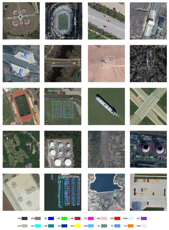 Mathematics | Free Full-Text | Improving Oriented Object Detection by Scene Classification and ...