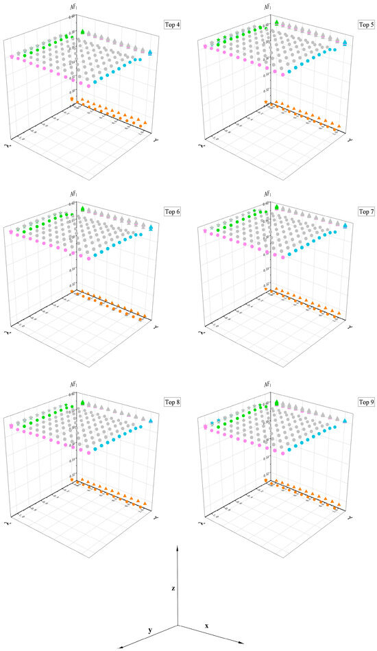 A Graph-Based Keyword Extraction Method for Academic Literature Knowledge Graph Construction