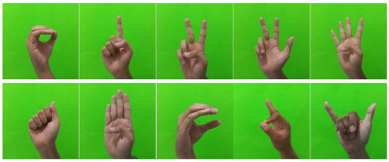 Mathematics | Free Full-Text | A Hybrid Image Augmentation Technique ...