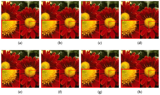 Mathematics | Free Full-Text | Learning the Hybrid Nonlocal Self-Similarity Prior for Image ...