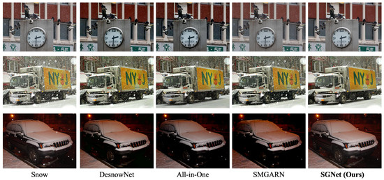 SGNet: Efficient Snow Removal Deep Network with a Global Windowing ...