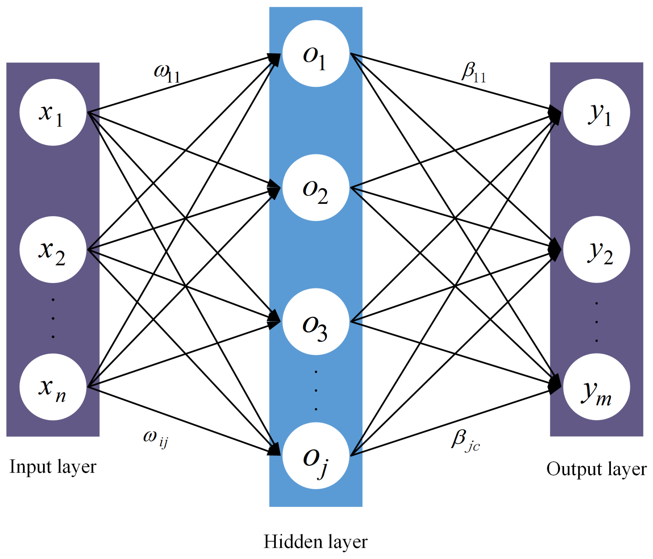 A Hybrid Model for Carbon Price Forecasting Based on Improved Feature ...