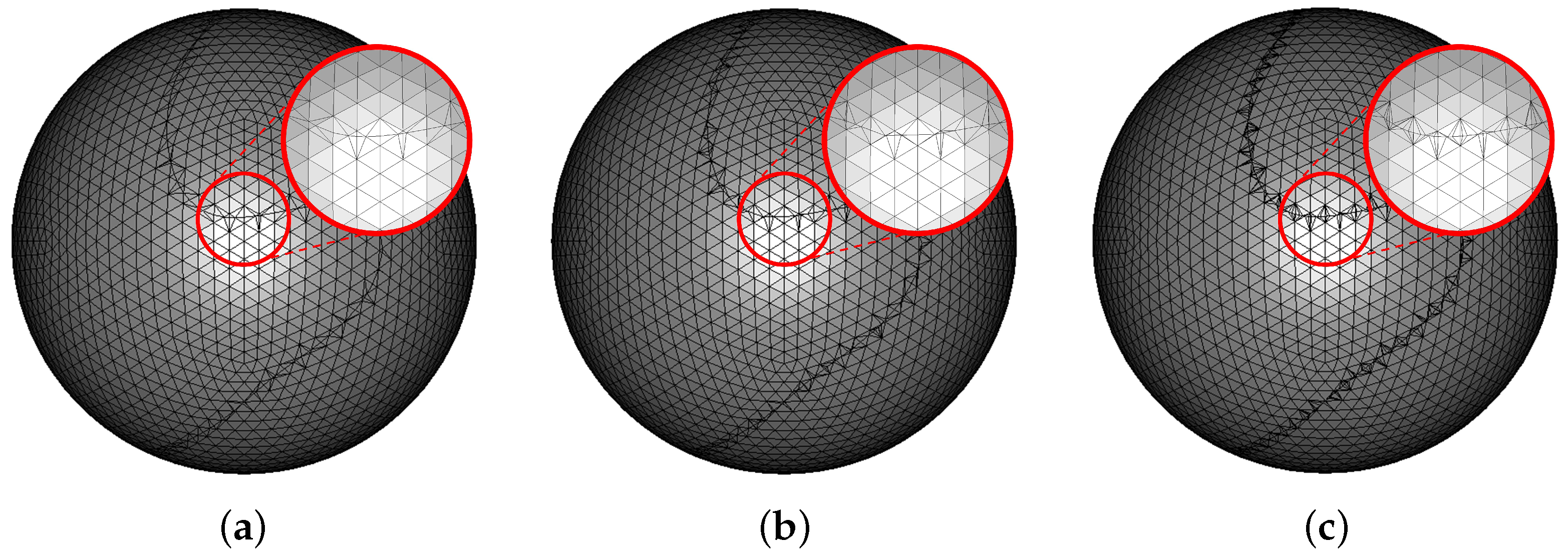 An Effective Method for Slicing Triangle Meshes Using a Freeform Curve