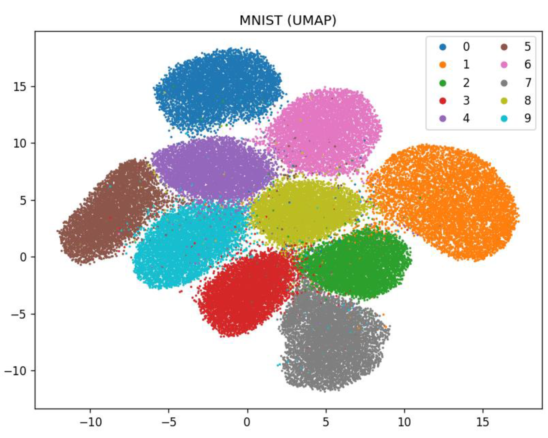 Mathematics | Free Full-Text | GAN-Based Anomaly Detection Tailored for ...
