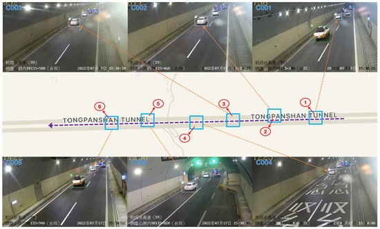 Multi-Camera Multi-Vehicle Tracking Guided by Highway Overlapping FoVs