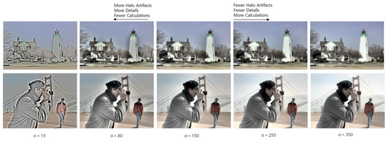 Retinex Jointed Multiscale CLAHE Model for HDR Image Tone Compression