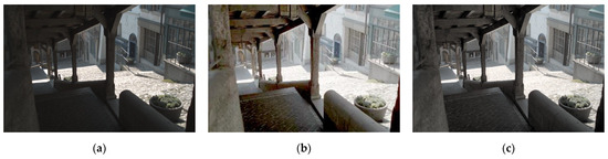 Retinex Jointed Multiscale CLAHE Model for HDR Image Tone Compression