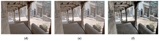 Retinex Jointed Multiscale CLAHE Model for HDR Image Tone Compression