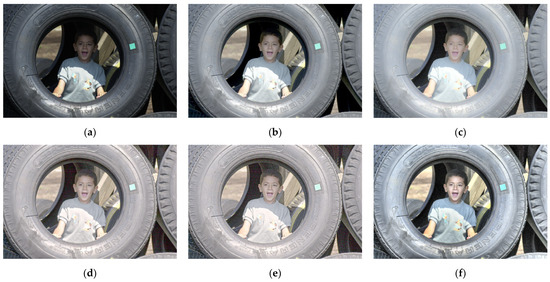 Retinex Jointed Multiscale CLAHE Model for HDR Image Tone Compression