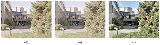 Retinex Jointed Multiscale CLAHE Model for HDR Image Tone Compression