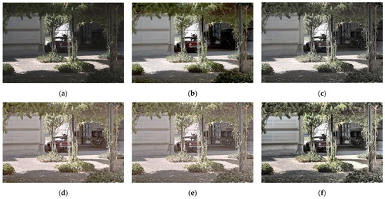 Retinex Jointed Multiscale CLAHE Model for HDR Image Tone Compression