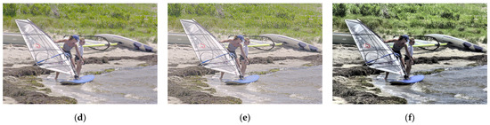 Retinex Jointed Multiscale CLAHE Model for HDR Image Tone Compression