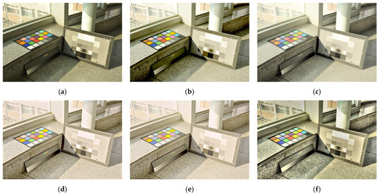 Retinex Jointed Multiscale CLAHE Model for HDR Image Tone Compression