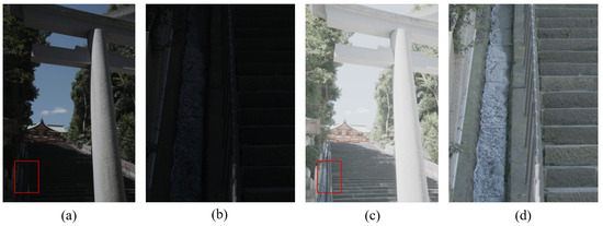Efficient Image Details Preservation of Image Processing Pipeline Based ...