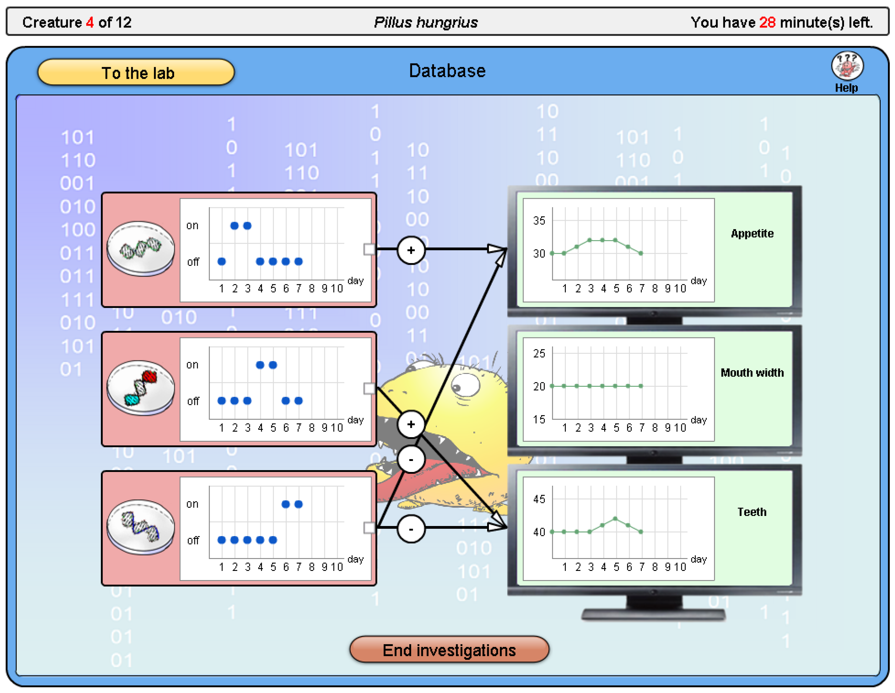 Mathematics | Free Full-Text | Exploring the Predictive Potential of ...