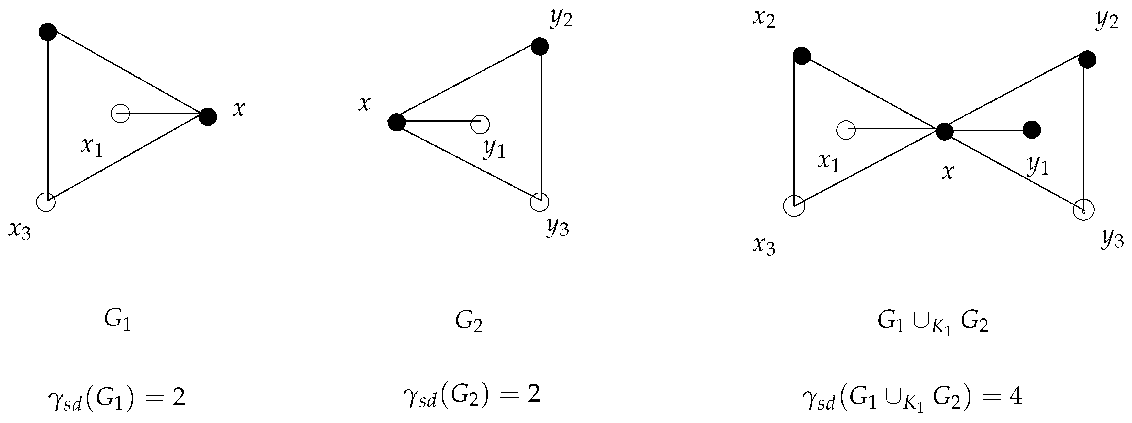 Mathematics | Free Full-Text | On the Strong Secure Domination Number ...
