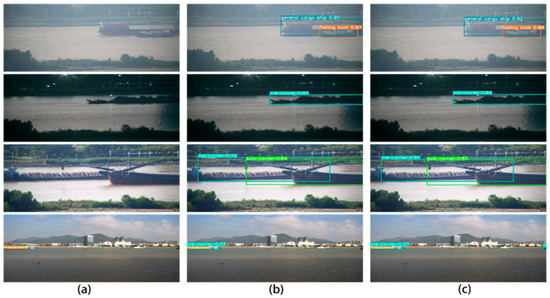 CSD-YOLO: A Ship Detection Algorithm Based on a Deformable Large Kernel Attention Mechanism