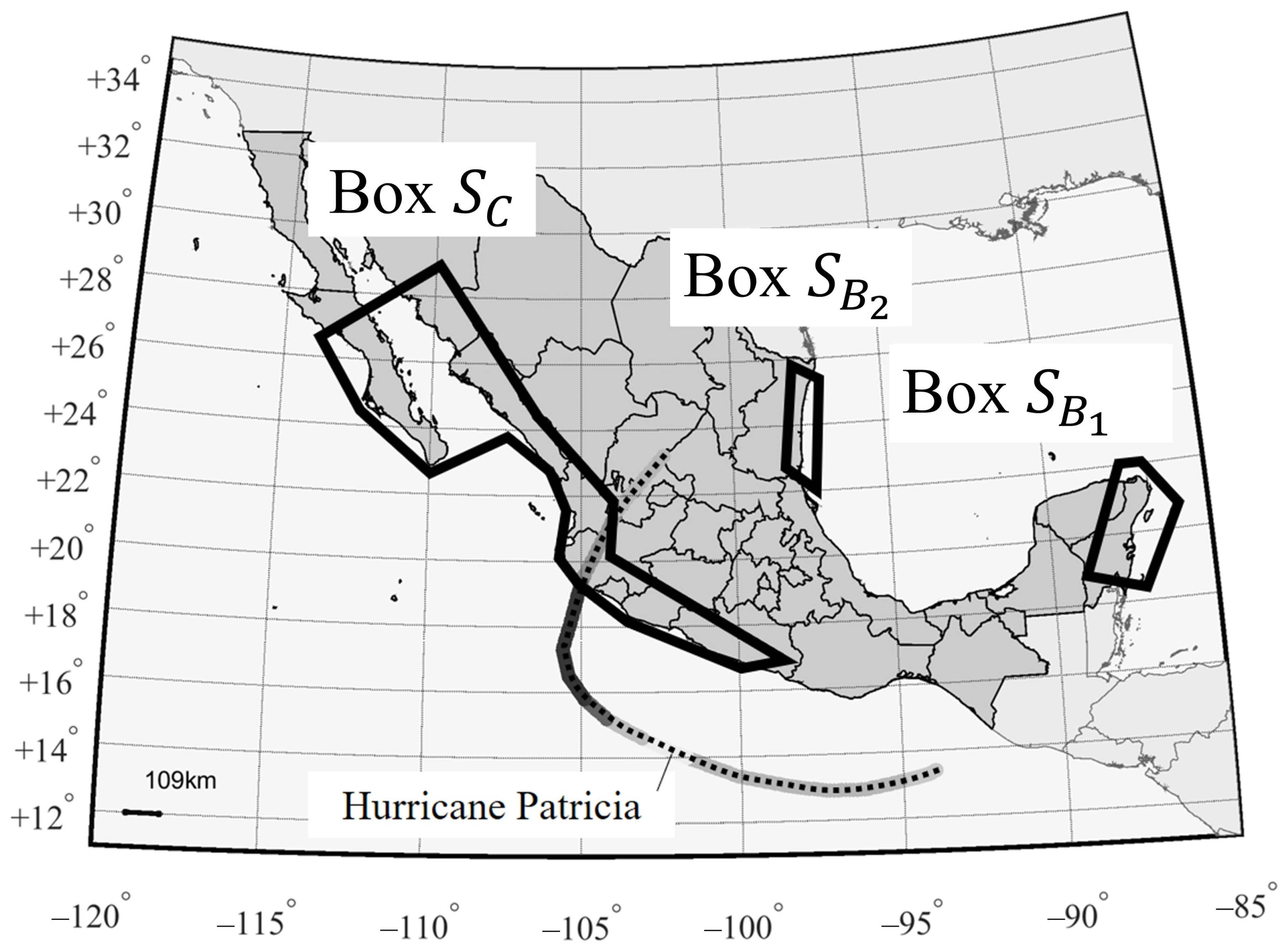 Mathematics | Free Full-Text | Typology and Design of Parametric Cat-in ...