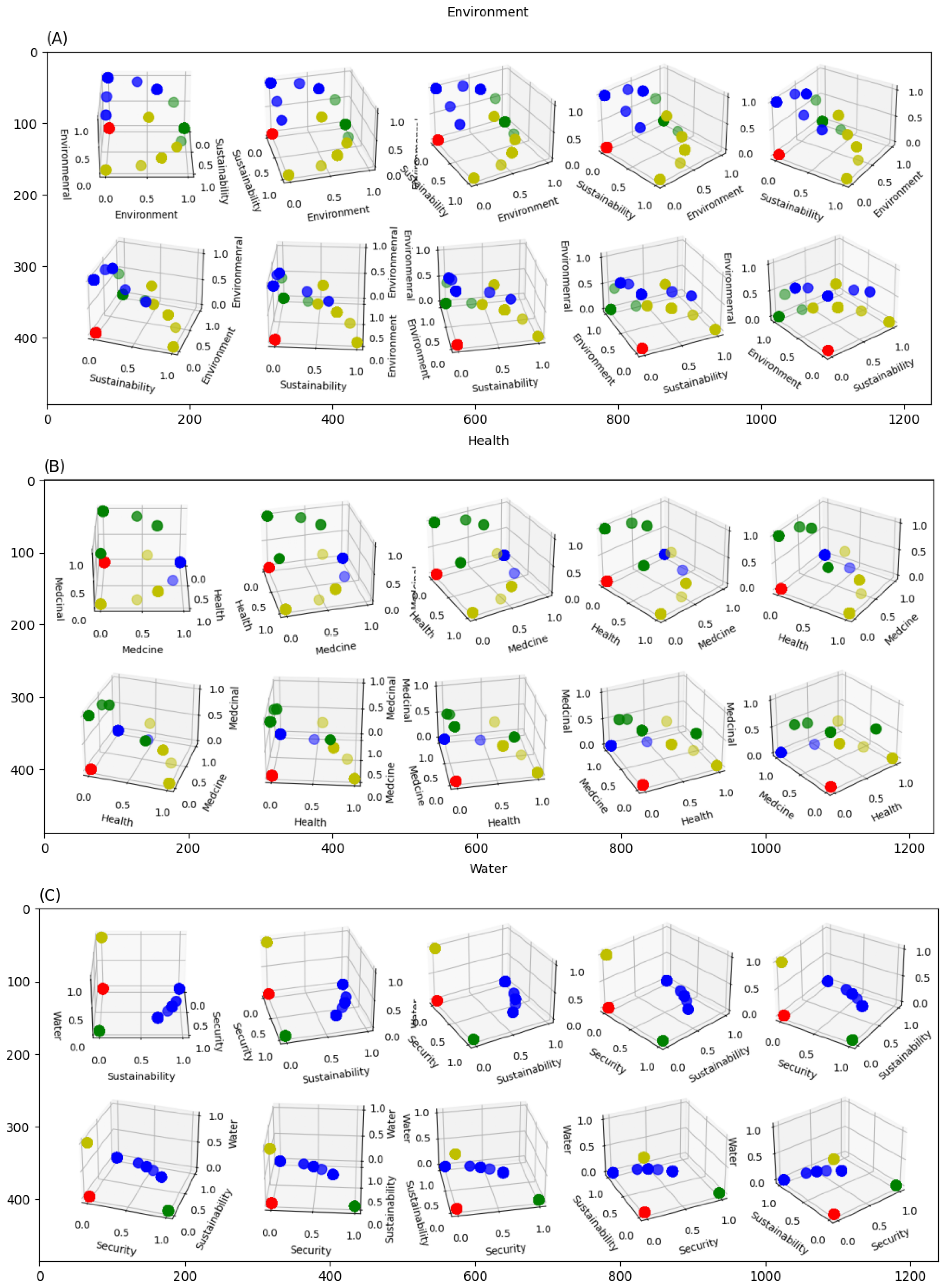 Boosting Institutional Identity on X Using NLP and Sentiment Analysis: King Faisal University as ...