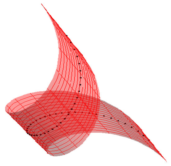 Constant Angle Ruled Surfaces with a Pointwise 1-Type Gauss Map