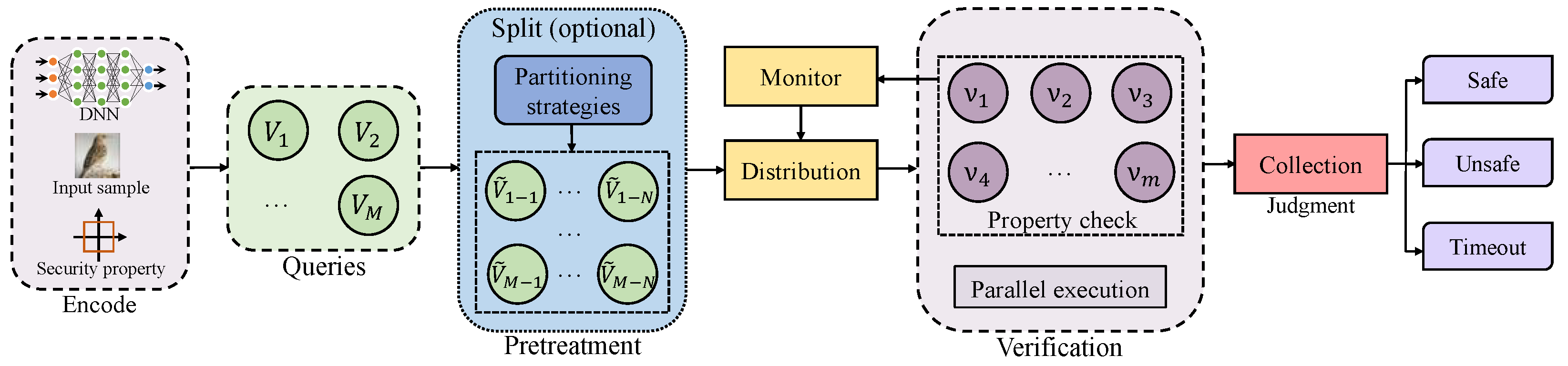 Mathematics | Free Full-Text | A Parallel Optimization Method for ...