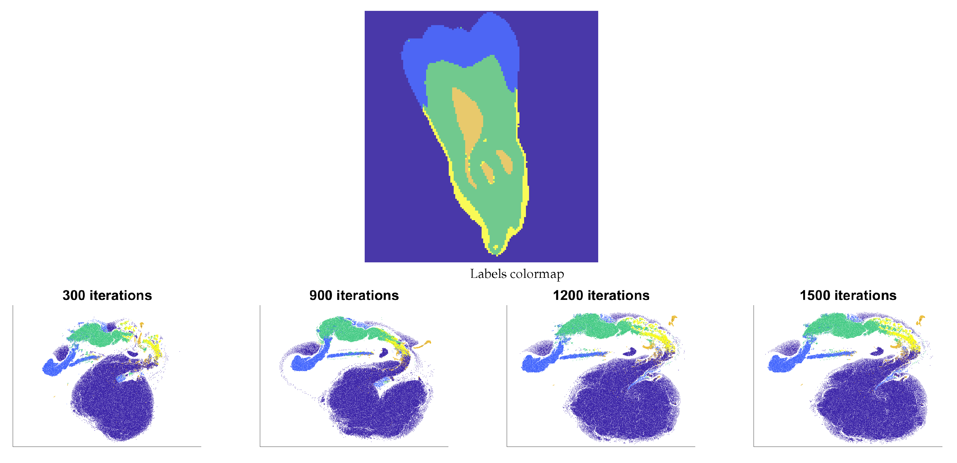 Fast Semi-Supervised t-SNE for Transfer Function Enhancement in Direct Volume Rendering-Based ...