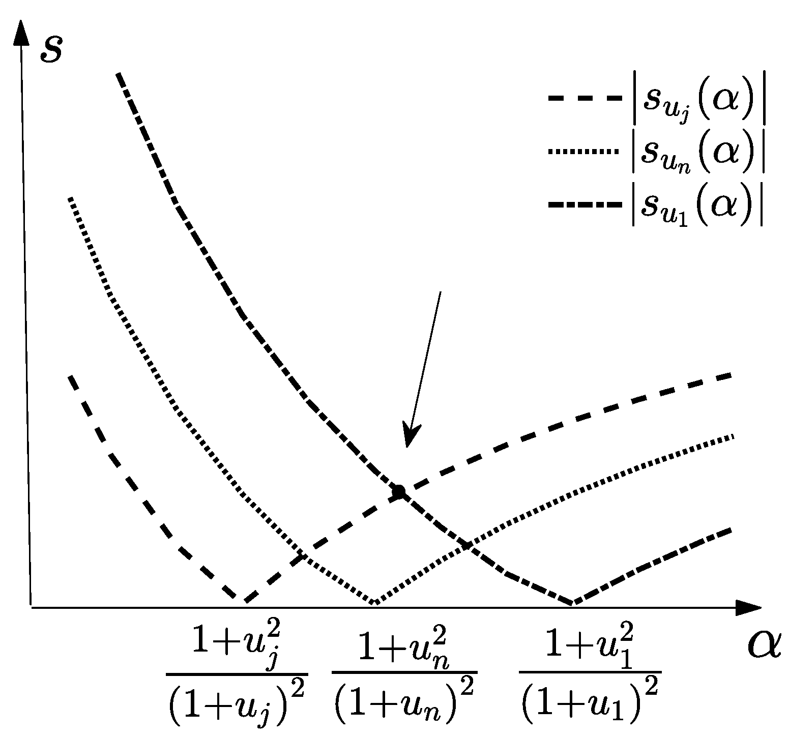 Mathematics | Free Full-Text | Two Block Splitting Iteration Methods for Solving Complex ...