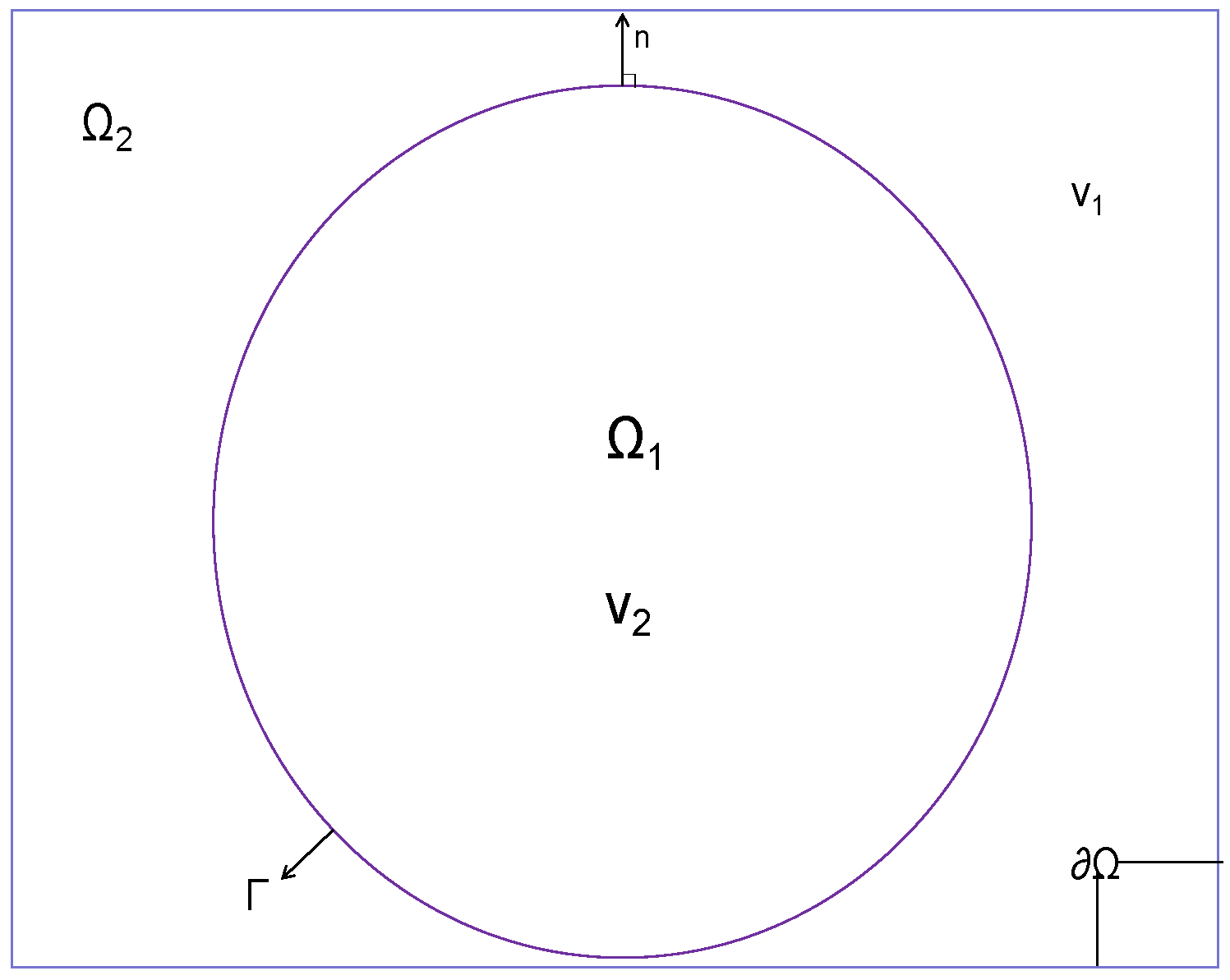 Solution of the Elliptic Interface Problem by a Hybrid Mixed Finite Element Method