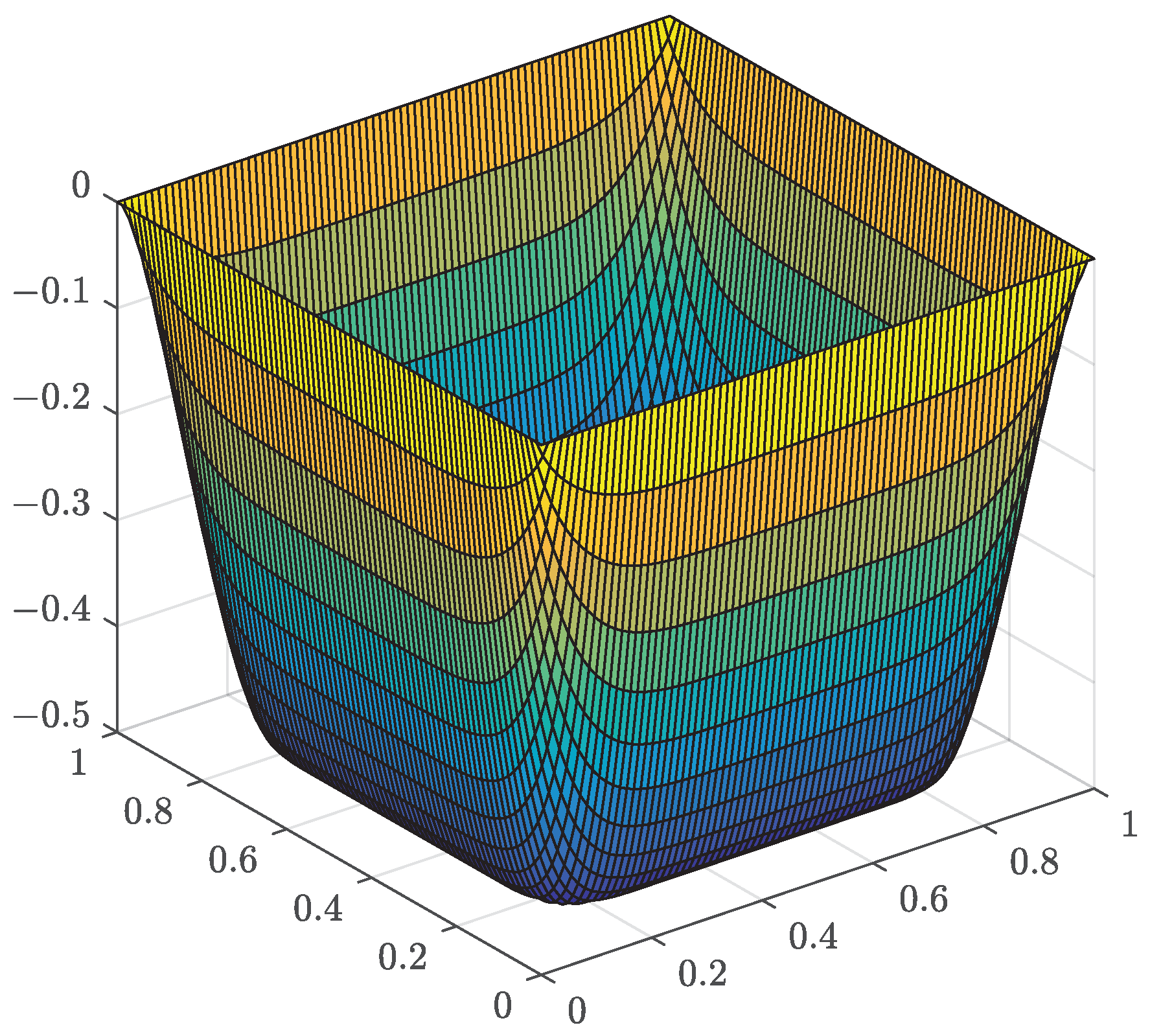 An Optimal ADMM for Unilateral Obstacle Problems