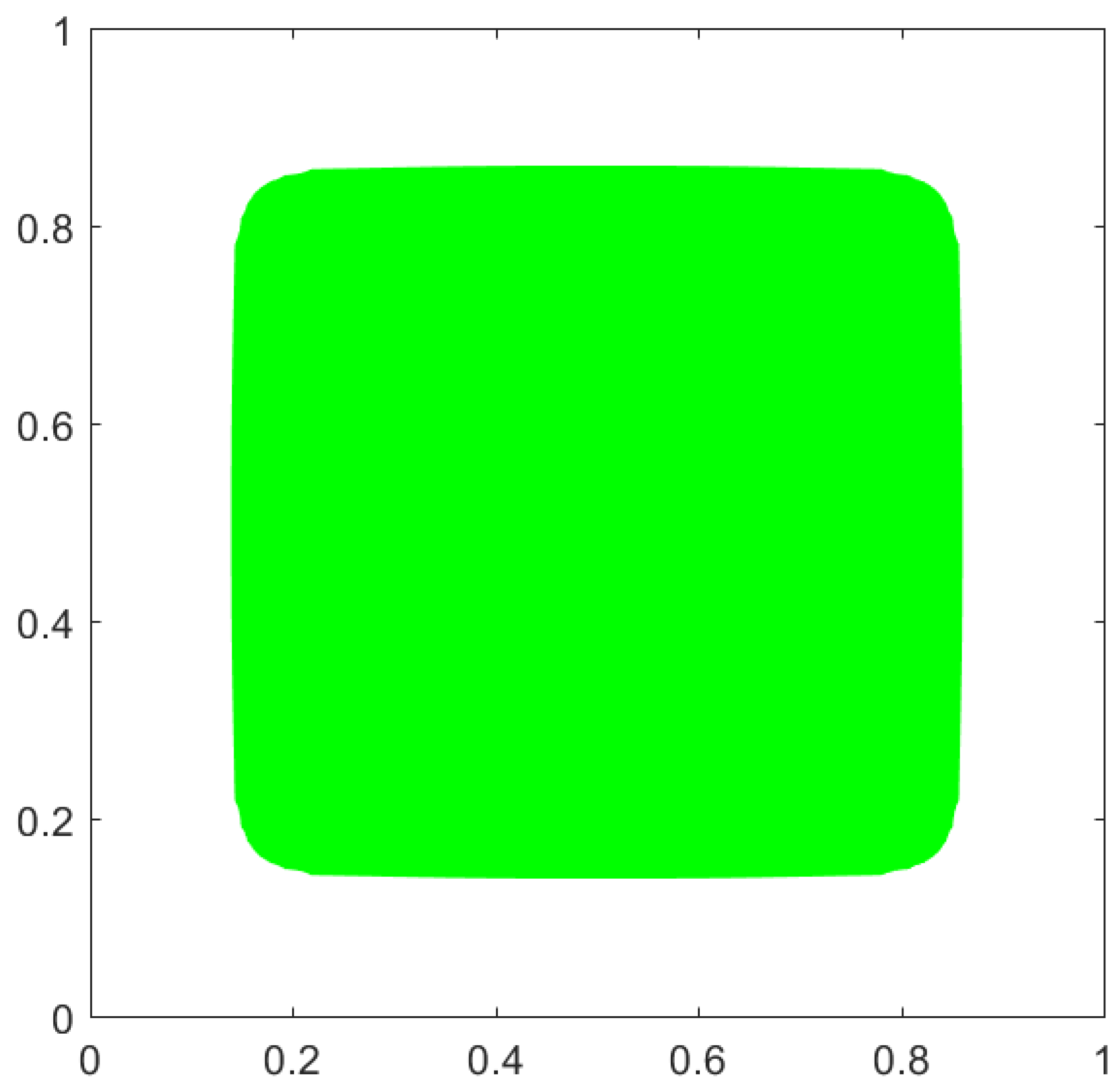 An Optimal ADMM for Unilateral Obstacle Problems