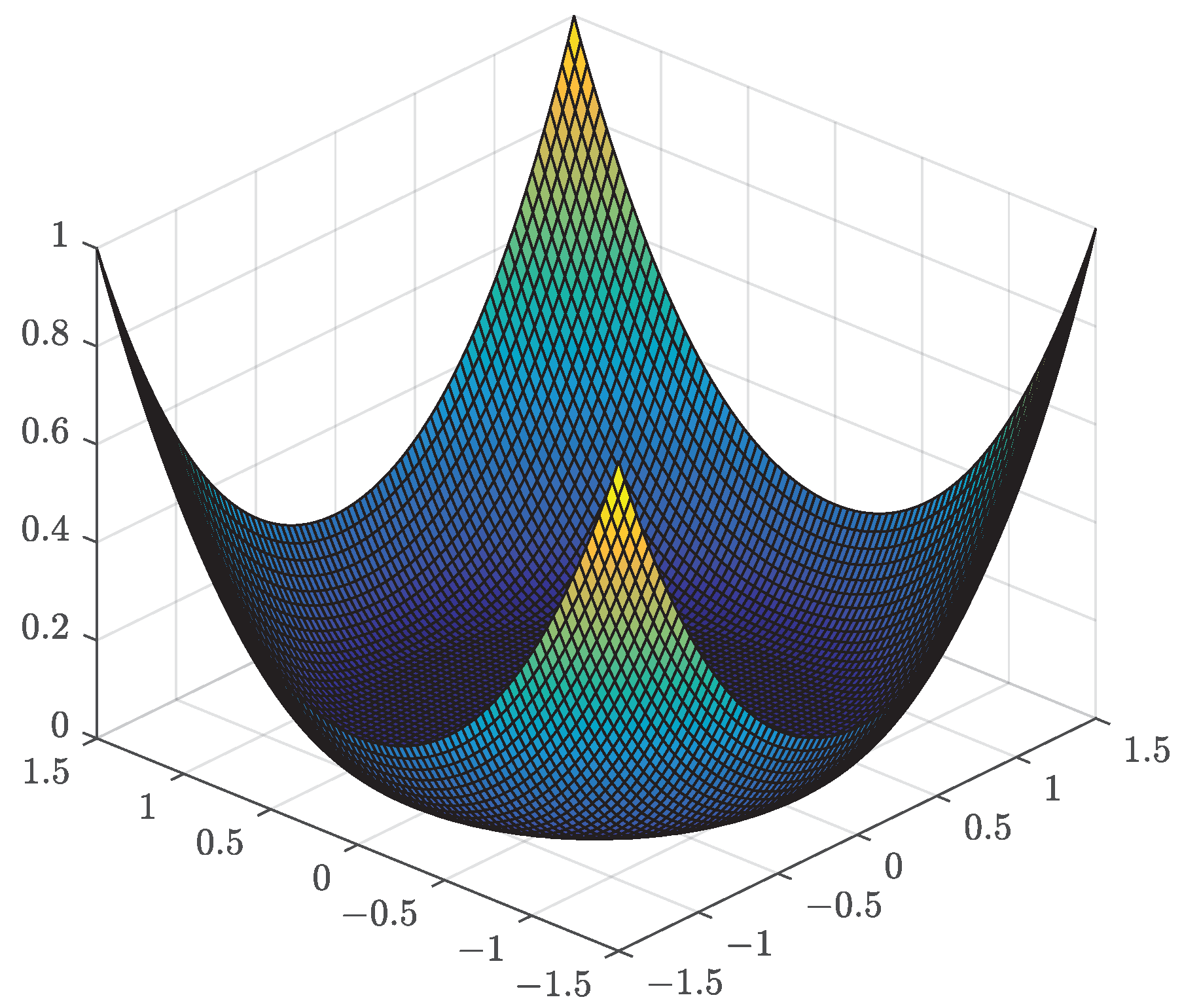 An Optimal ADMM for Unilateral Obstacle Problems