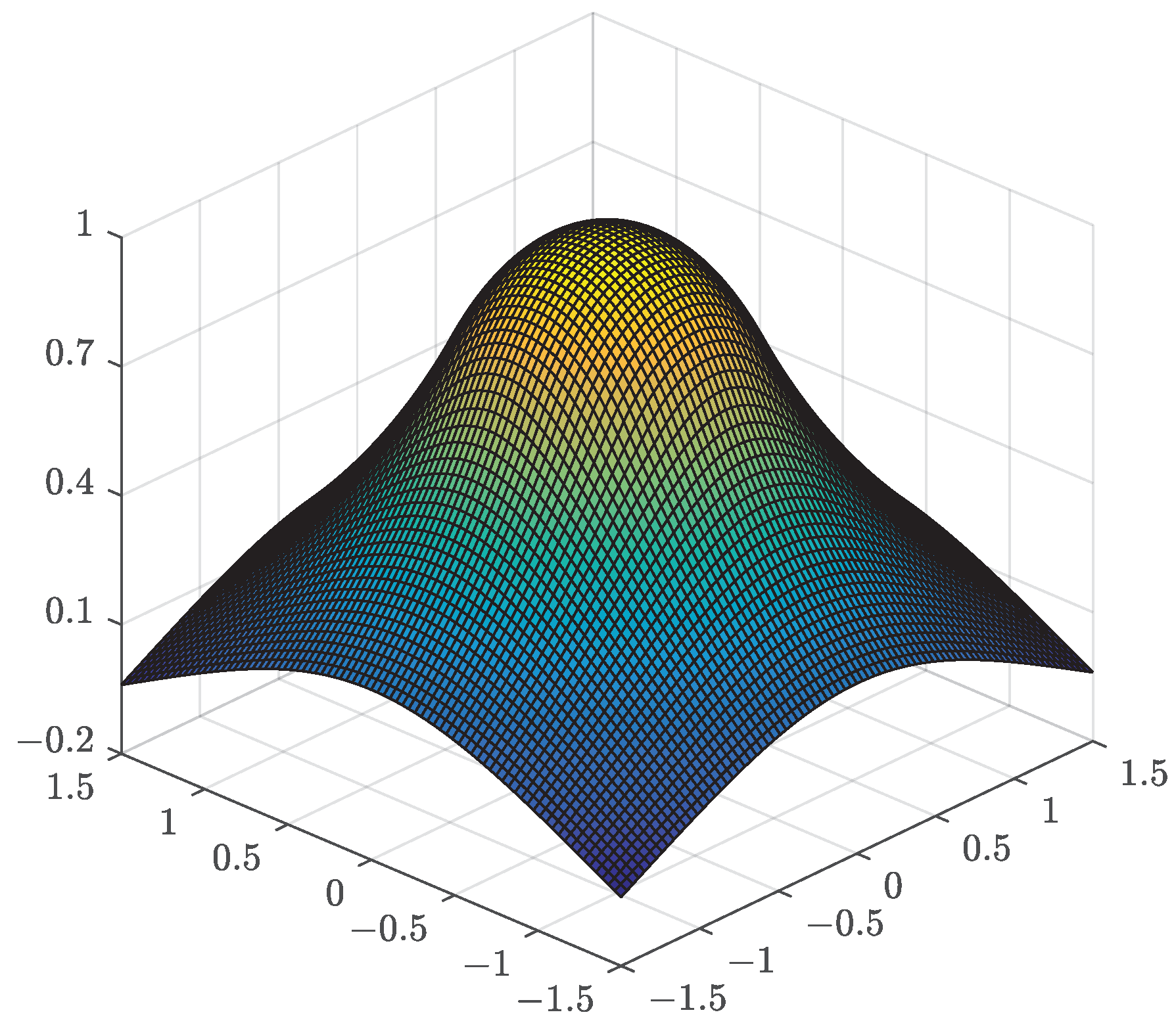 An Optimal ADMM for Unilateral Obstacle Problems