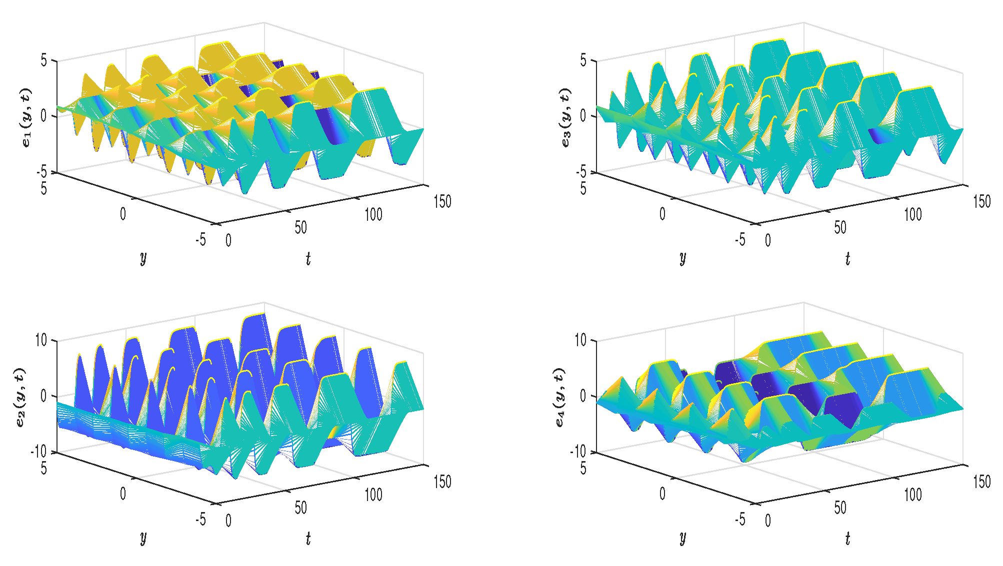 Mathematics | Free Full-Text | Edge-Based Synchronization Control ...