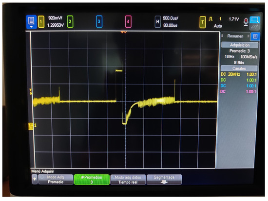 Mathematics | Free Full-Text | Analog Implementation of a Spiking Neuron with Memristive ...