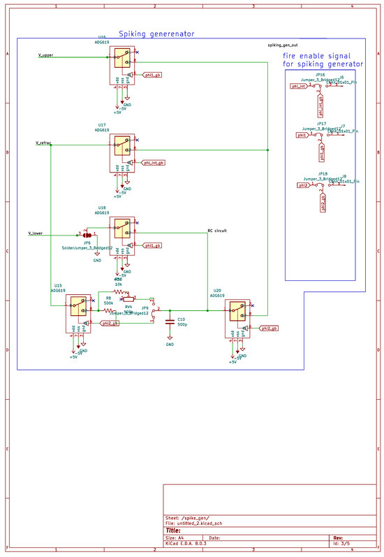 Mathematics | Free Full-Text | Analog Implementation of a Spiking Neuron with Memristive ...
