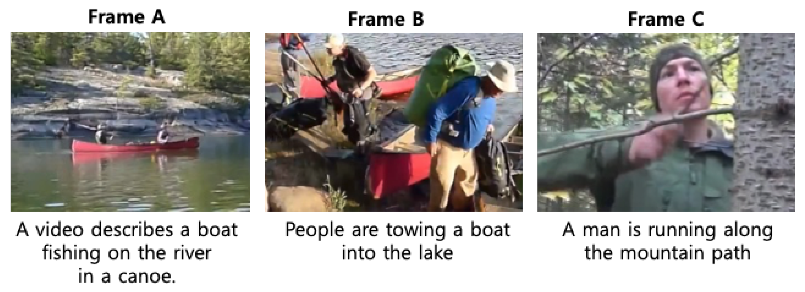 Towards Human-Interactive Controllable Video Captioning with Efficient Modeling