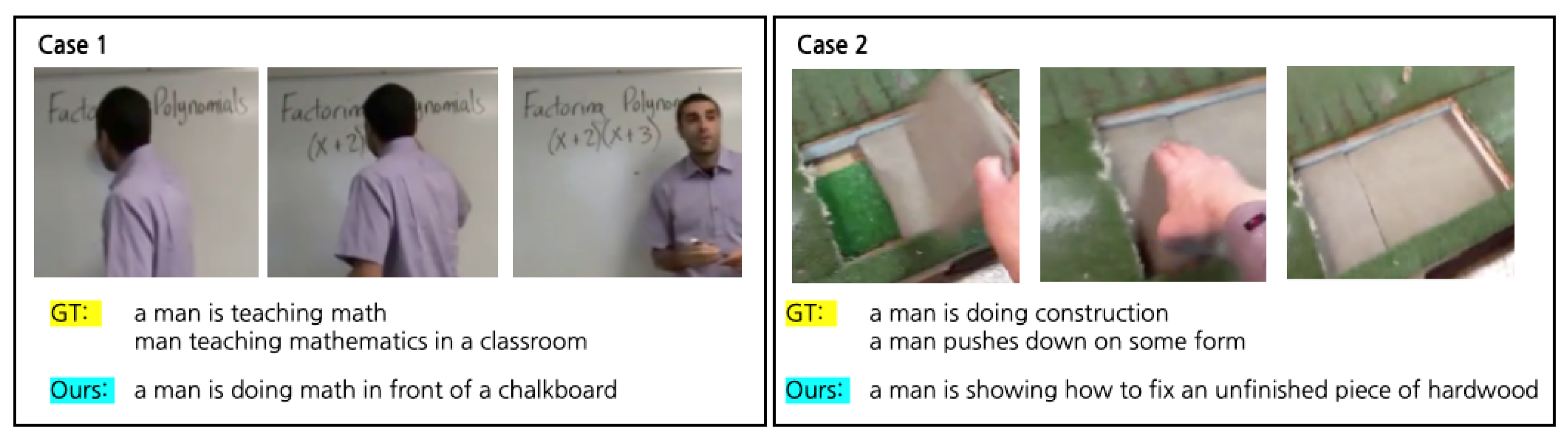 Towards Human-Interactive Controllable Video Captioning with Efficient Modeling