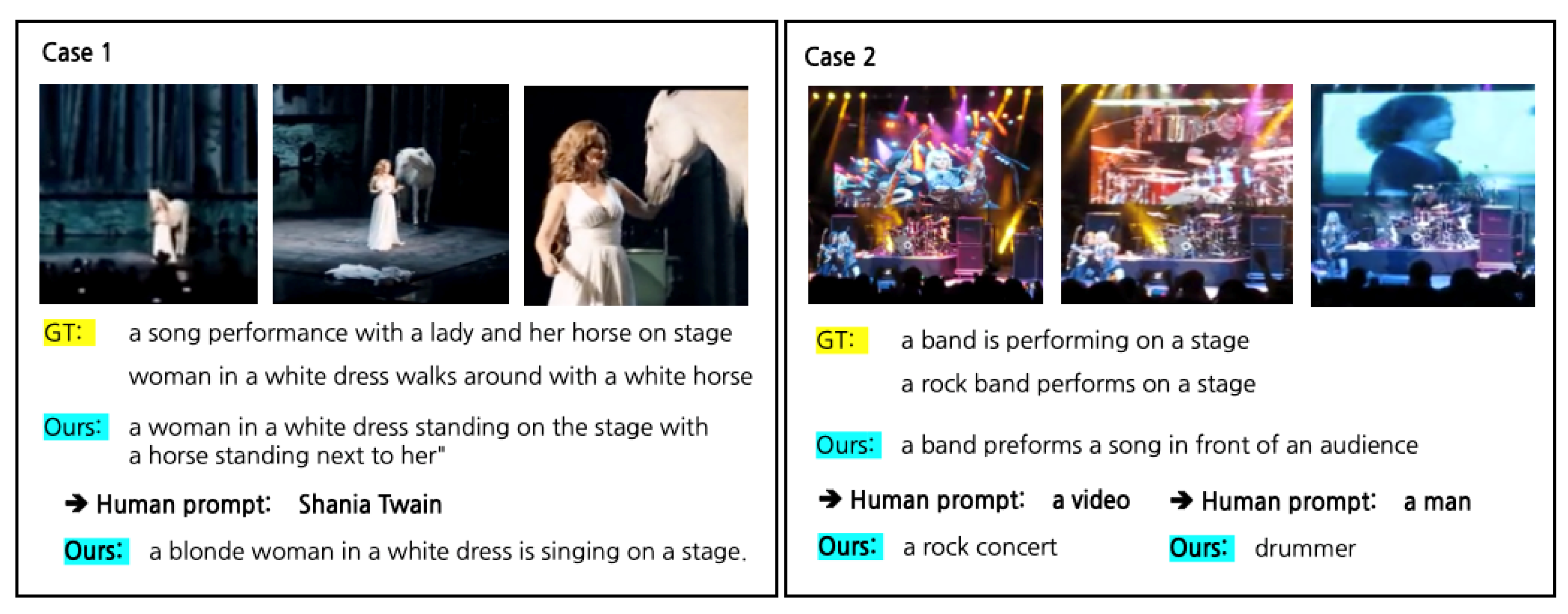 Towards Human-Interactive Controllable Video Captioning with Efficient Modeling