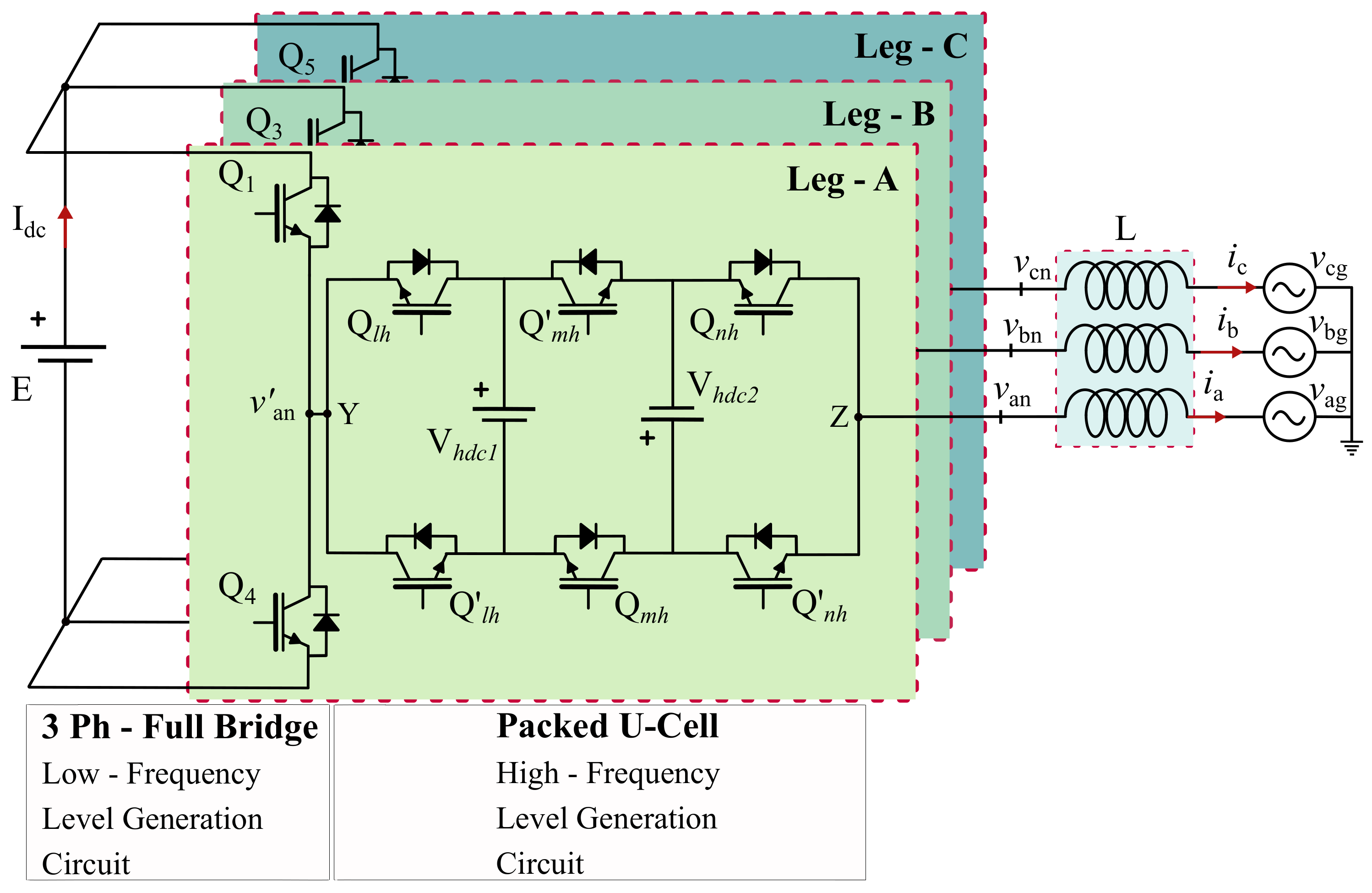 Mathematics | Free Full-Text | A New Three-Phase Hybrid Multilevel ...