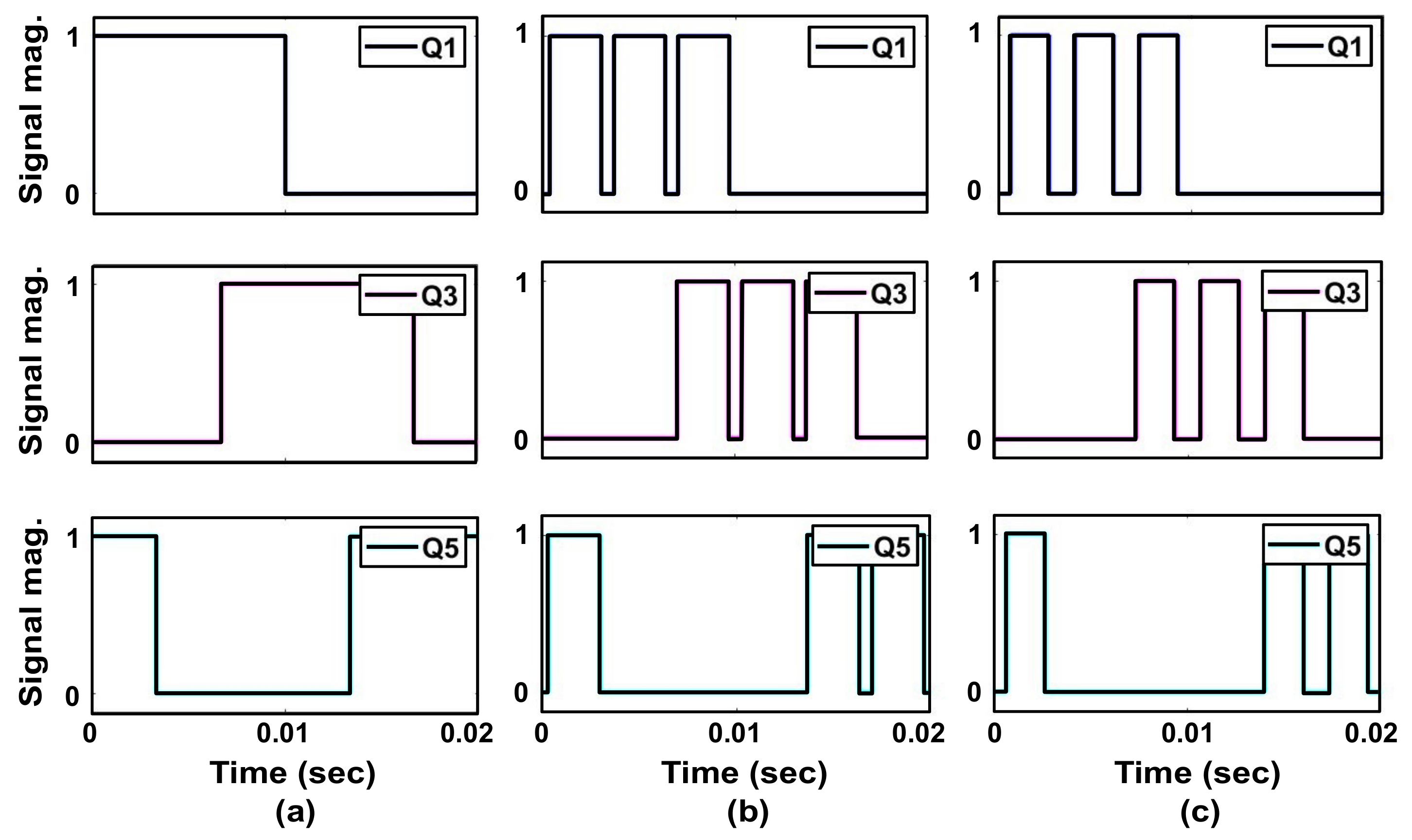 Mathematics | Free Full-Text | A New Three-Phase Hybrid Multilevel ...