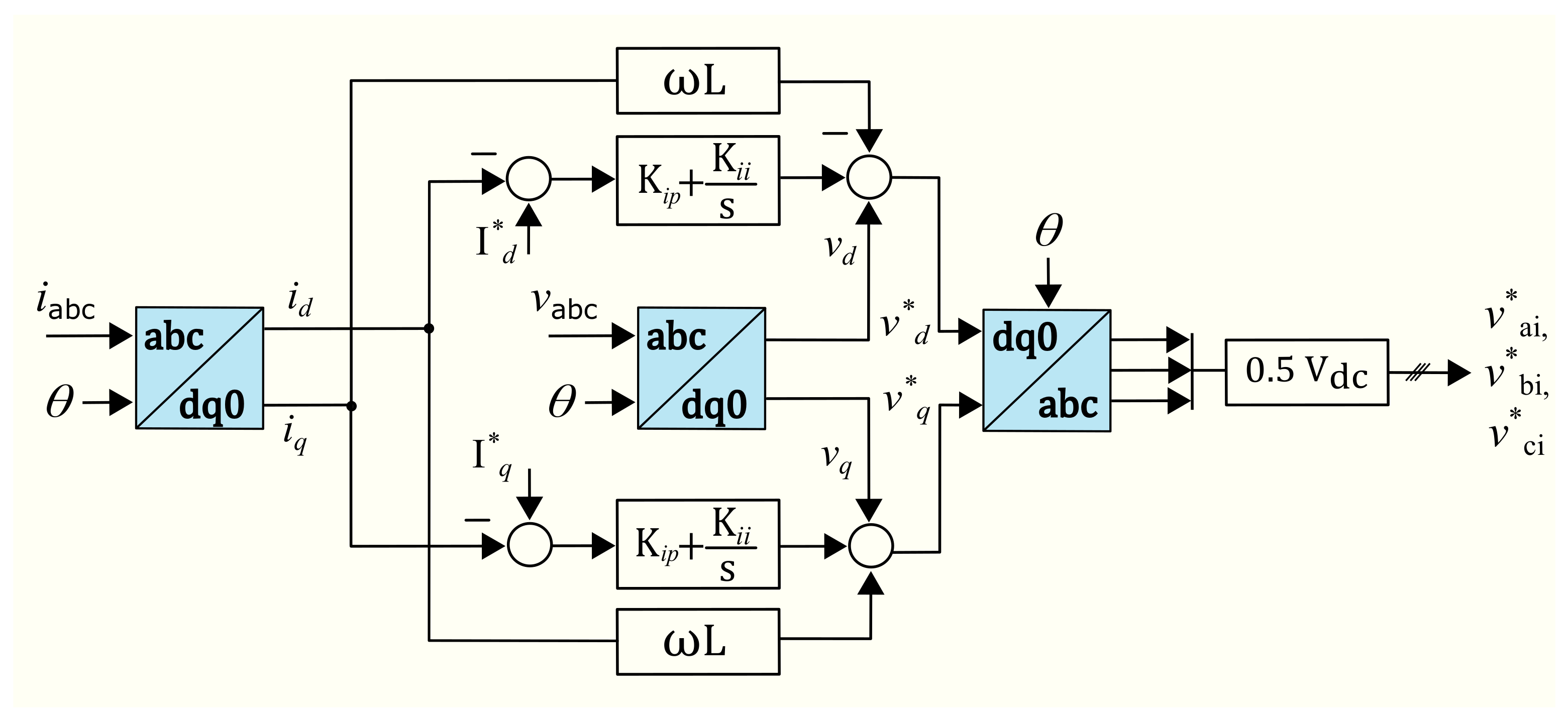 Mathematics | Free Full-Text | A New Three-Phase Hybrid Multilevel ...