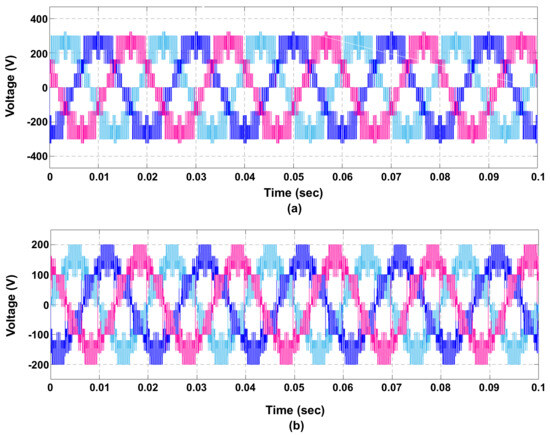 Mathematics | Free Full-Text | A New Three-Phase Hybrid Multilevel ...